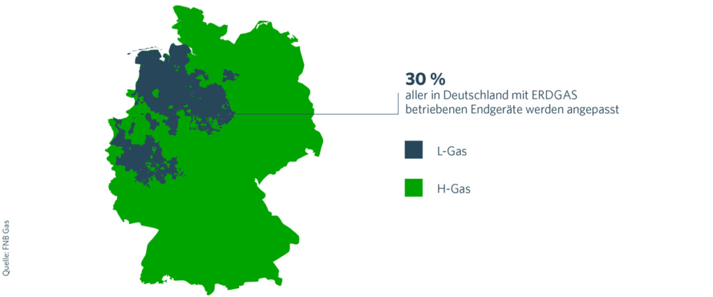 Germany runs out of Dutch gas | EnergyTransition.org